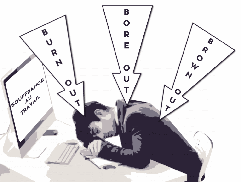 Bore-Out & Brown-Out par Jem Consulting Alsace.