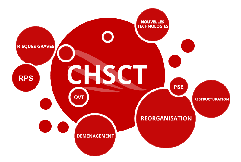 Présider un CHSCT - Jem Consulting Alsace.