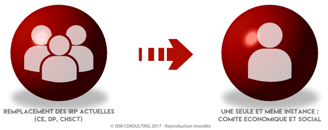 Le réglement intérieur CSE par Jem Consulting Alsace