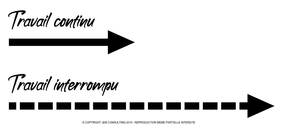 La loi de Carlson par Jem Consulting en Alsace